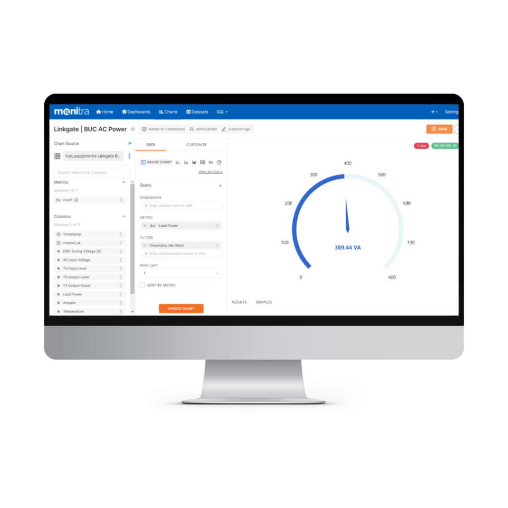 Monitra – AI-Powered IoT & Visualization Platform - Linkra