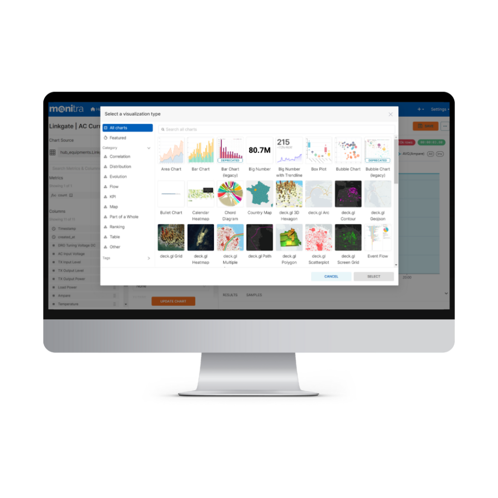 Monitra – AI-Powered IoT & Visualization Platform - Linkra